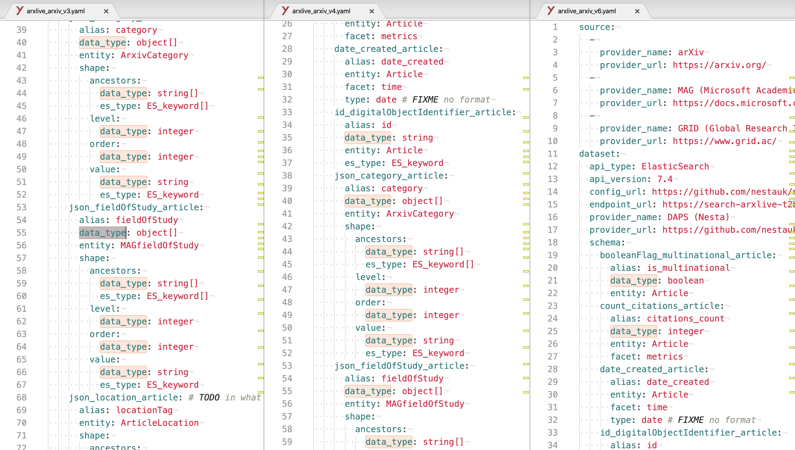 Highlighting the current selection in multiple editors · Issue #110032 · microsoft/vscode · GitHub