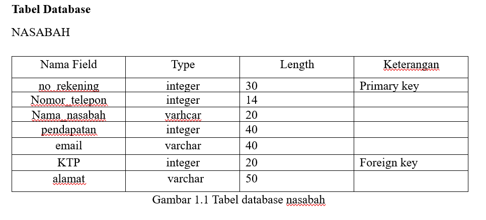GitHub - Dlann12/Table_Database