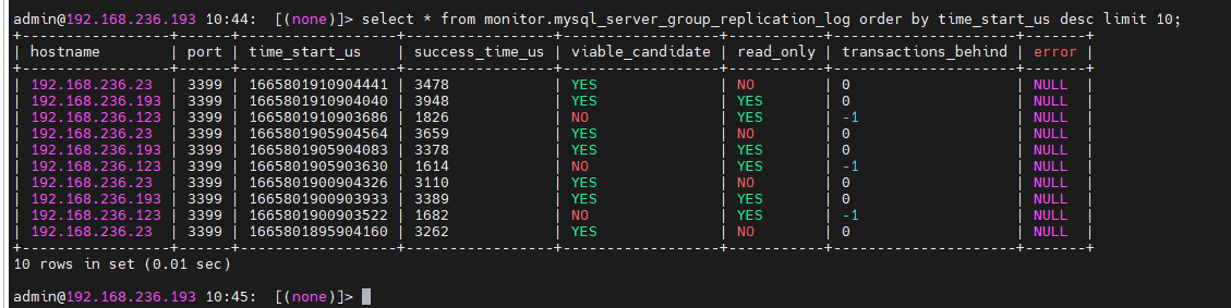 Proxysql The Mysql Node Status Is Abnormal · Issue 3997 · Sysown Proxysql · Github