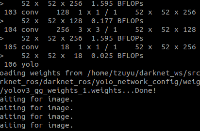 Waiting for image in rviz using darknet_ros · Issue #2708 · IntelRealSense/realsense-ros · GitHub