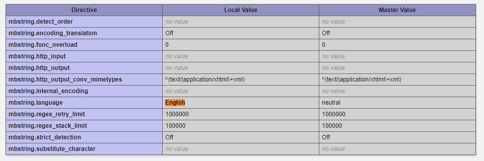 php 8.1 - emailcontent is base64 · Issue #3768 · dokuwiki/dokuwiki · GitHub