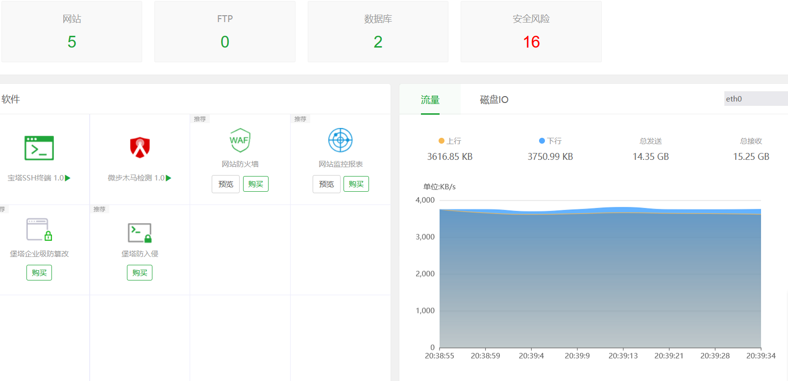 夸克网盘使用cloudflare代理下载，流量还是会由本机代理 · Issue #4318 · AlistGo/alist · GitHub