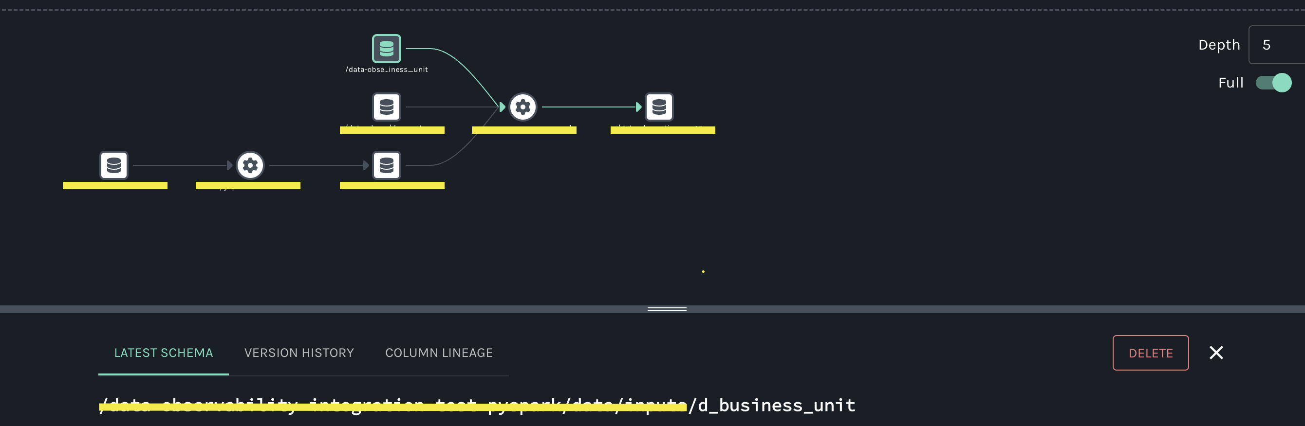[PROPOSAL] Dataset created from airflow athena integration must be named according to the ...