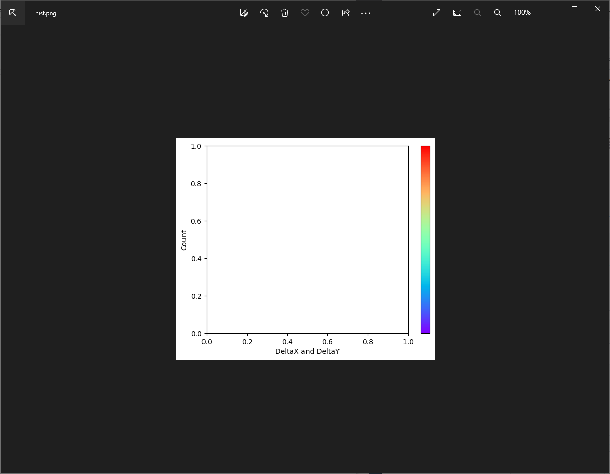 Can't create plot video · Issue #2207 · DeepLabCut/DeepLabCut · GitHub