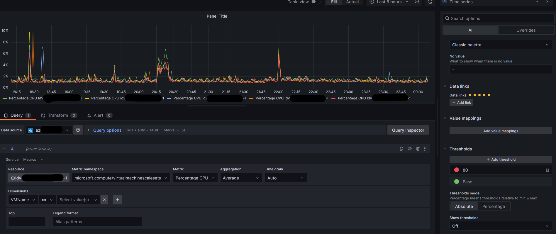 Azure Datasource Availability Tests Dimensions Are Not Displayed 2098