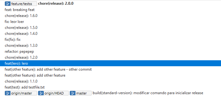 CRITICAL: minor bumps being ignored · Issue #264 · conventional-changelog/standard-version · GitHub