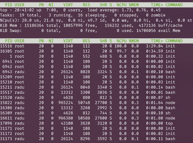 Wsl2 Server Process Not Terminated On Exit · Issue 699 · Microsoftvscode Remote Release · Github