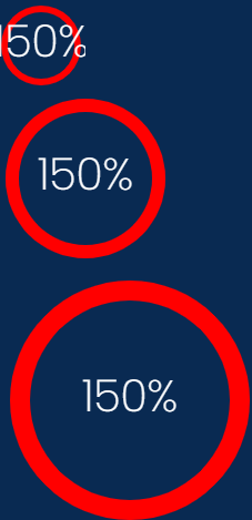 Allow percentages in label width parameter · Issue #17874 · apache/echarts · GitHub