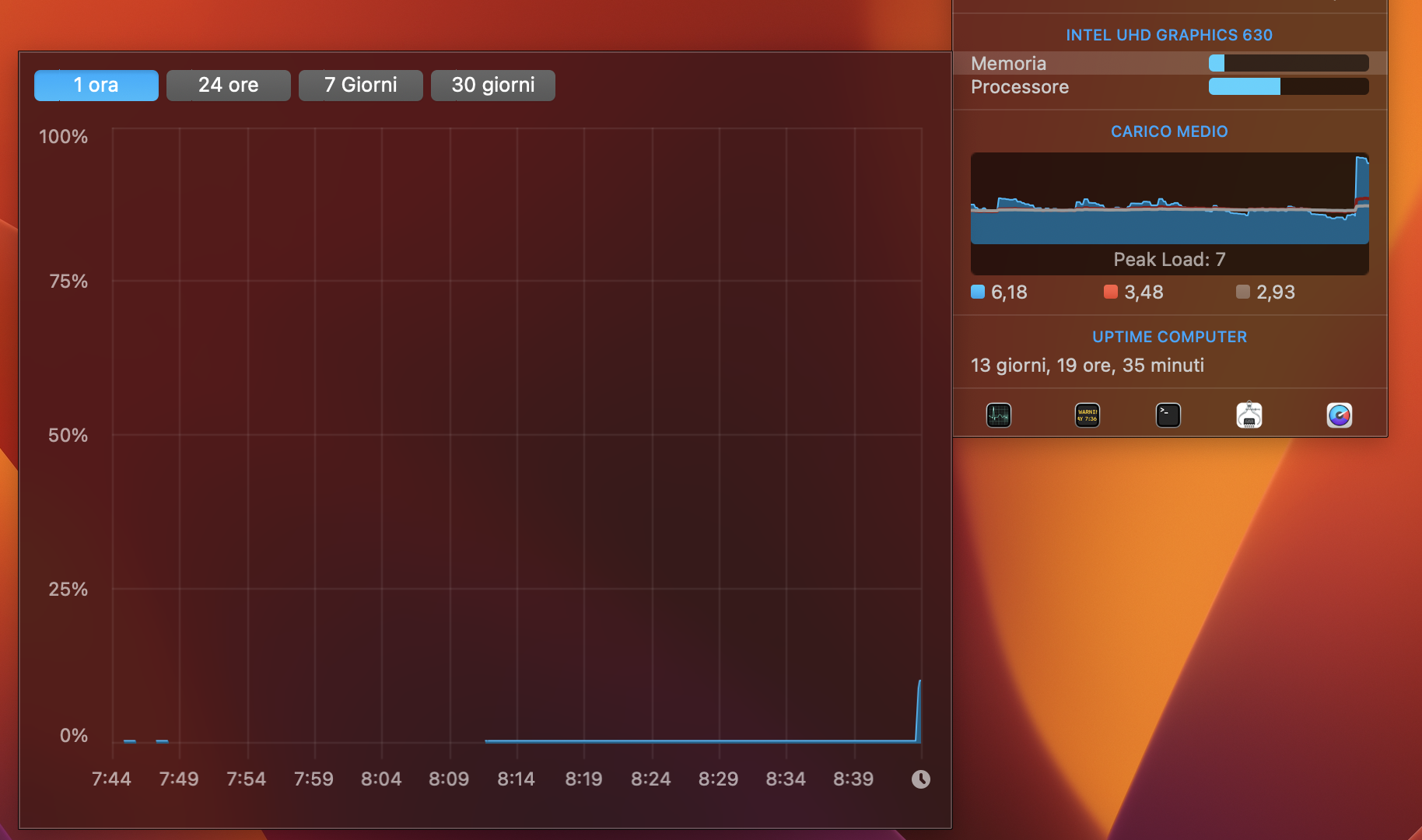 Excessive Gpu Memory Usage · Issue 27397 · Bravebrave Browser · Github 