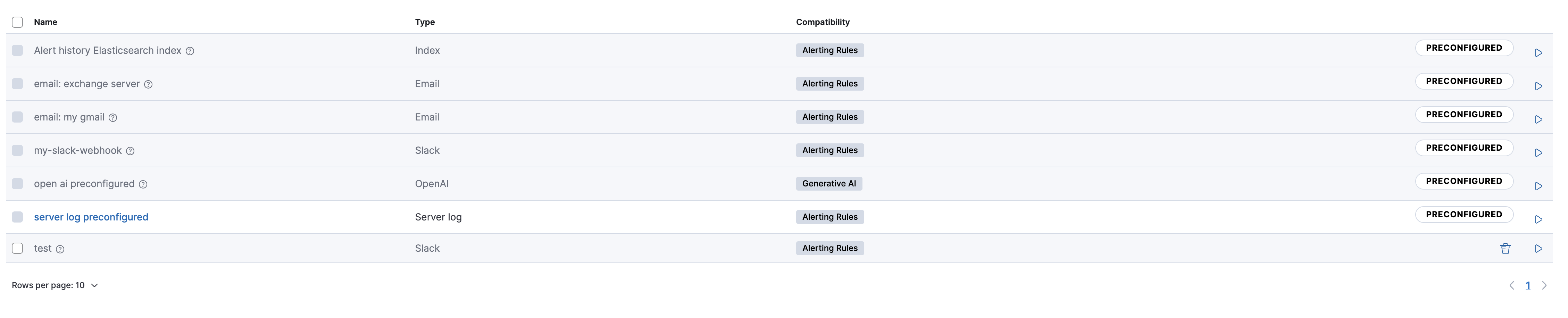 [Response Ops][Actions] `enabledActionTypes` config doesn't apply to preconfigured connectors ...