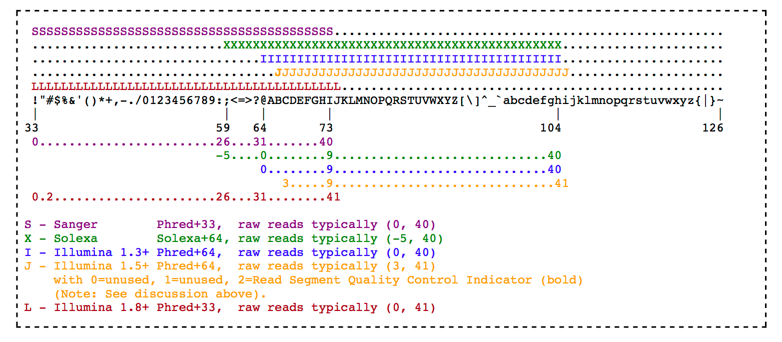 GitHub - JannaColt/MineriaGen: Contiene pipeline para minería genómica
