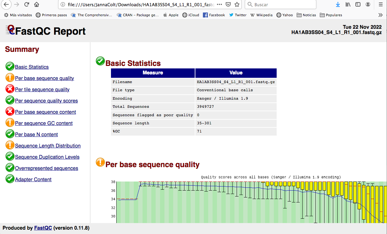 GitHub - JannaColt/MineriaGen: Contiene pipeline para minería genómica