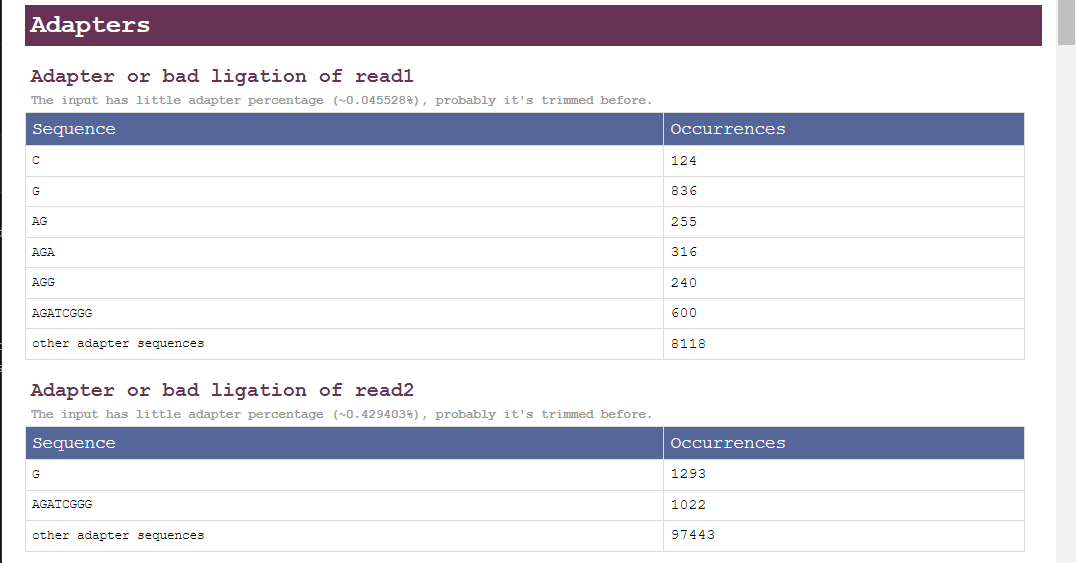 GitHub - JannaColt/MineriaGen: Contiene pipeline para minería genómica