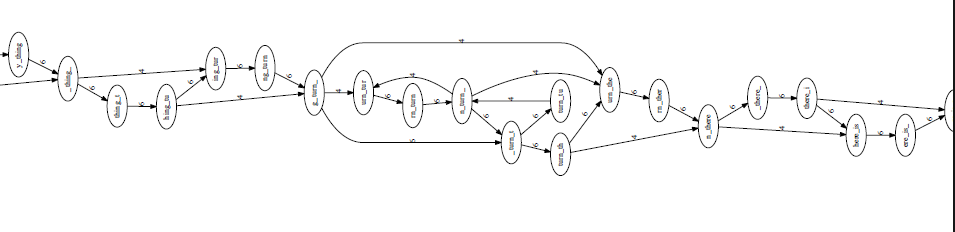 GitHub - JannaColt/MineriaGen: Contiene pipeline para minería genómica