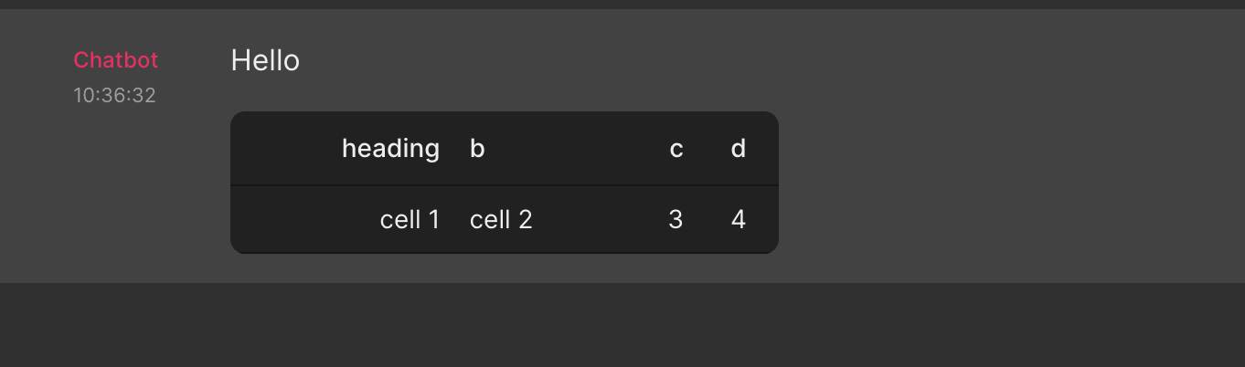 Table does not parse correctly if there is a title above it. · Issue #503 · Chainlit/chainlit ...