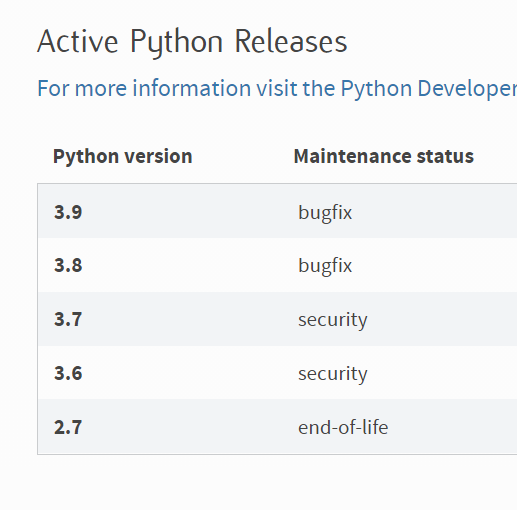 Failed to create agent pool with Azure Scale Set · Issue #3202 · microsoft/azure-pipelines-agent ...