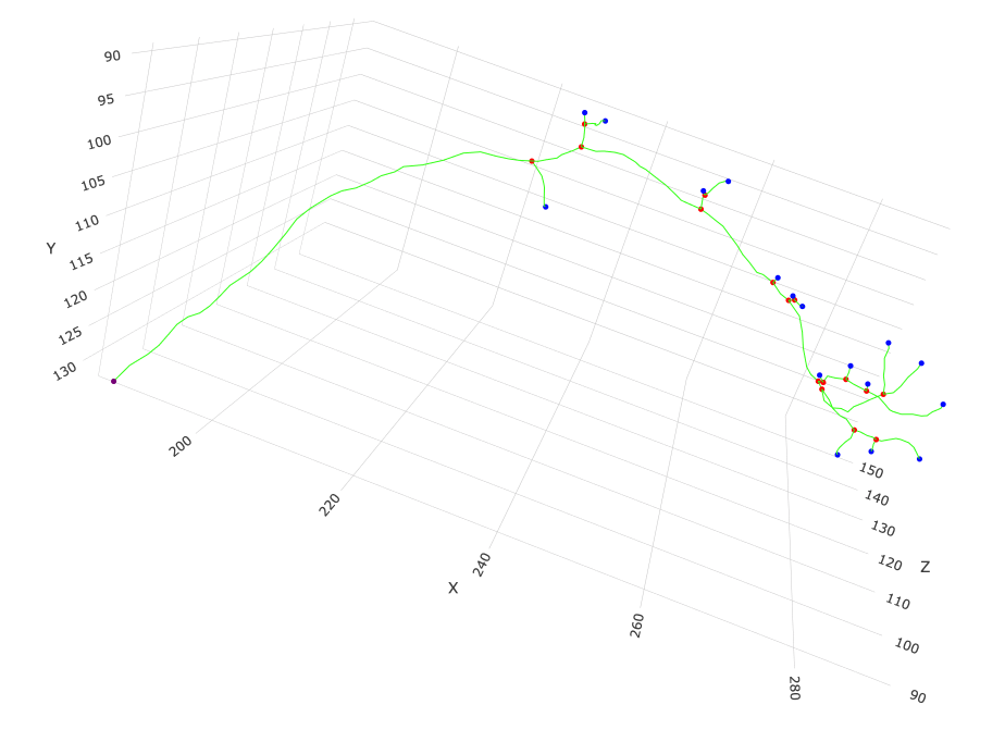 Skeleton display not working with python interface · Issue #261 ...
