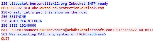 Issue receiving email from Windows Defender · Issue #283 · inbucket/inbucket · GitHub