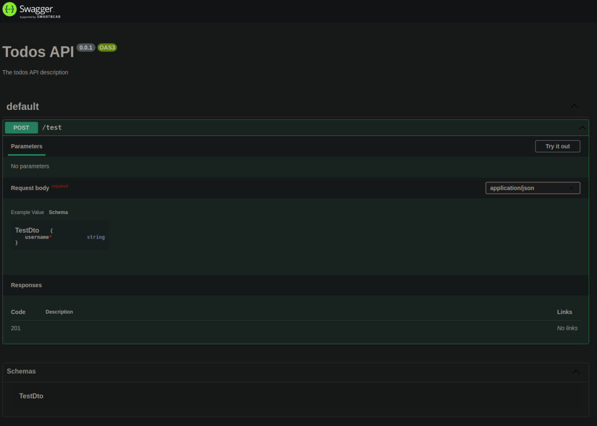Openapi Cli Plugin Does Not Add The Response Decorator To The Endpoints With Proper Statut And