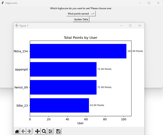 GitHub - sippi32/Fin_Phase_Habit_Tracker