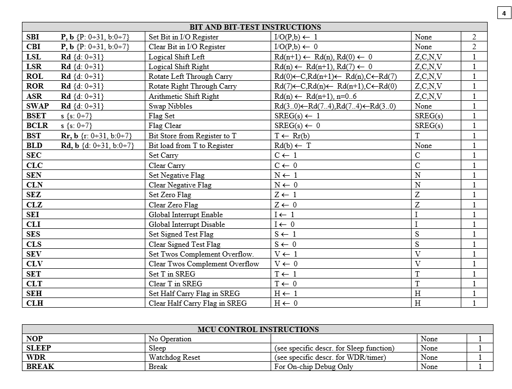 GitHub - NgocKhanh0912/Microprocessor_ATmega324P_Assembly