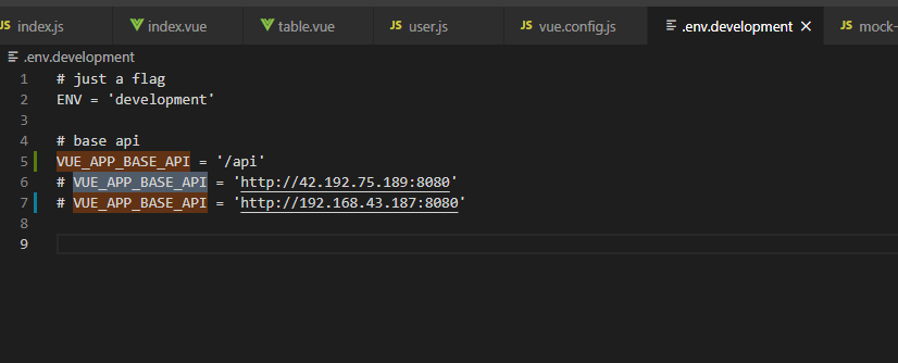跨域proxy设置之后不生效 · Issue #3566 · PanJiaChen/vue-element-admin · GitHub