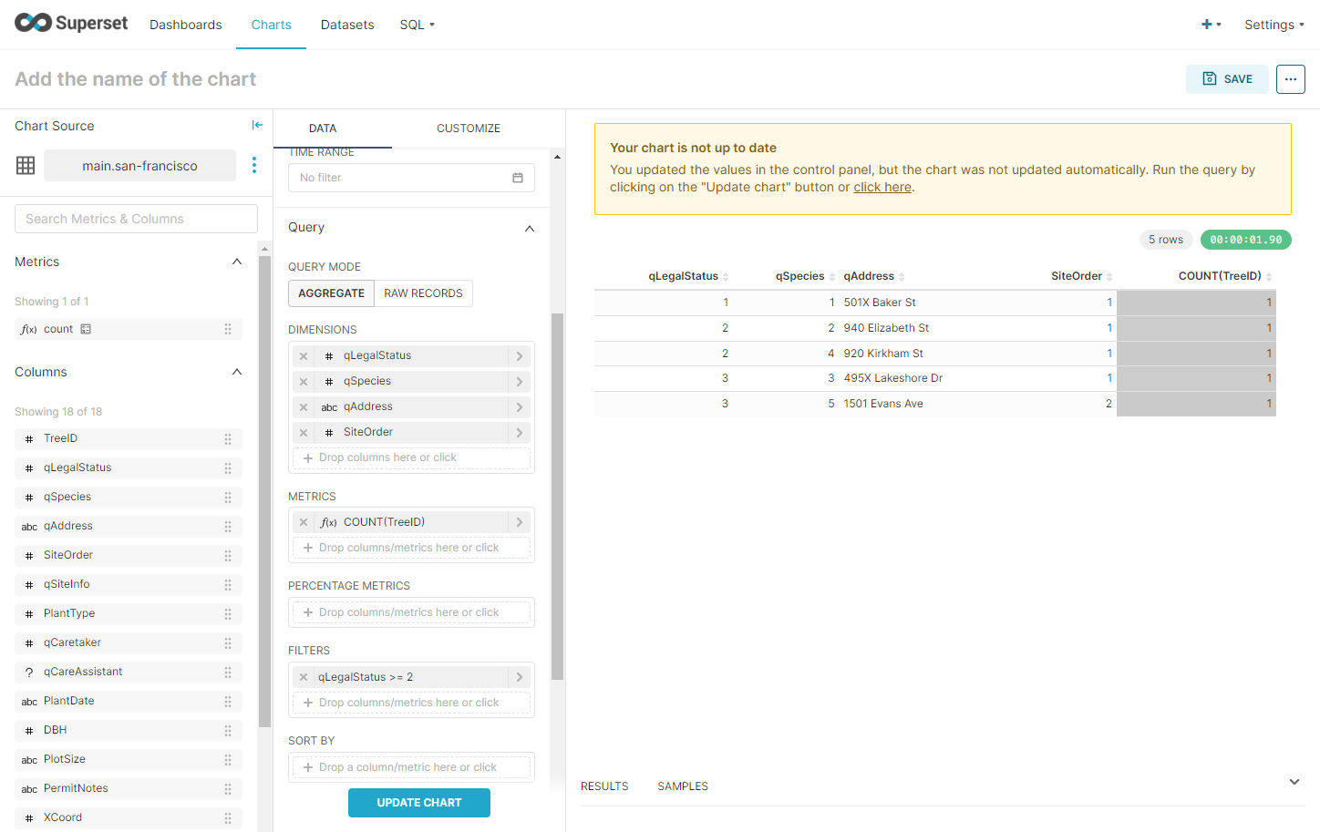 how to use filter When superset + shillelagh to get data from api · Issue #24133 · apache ...