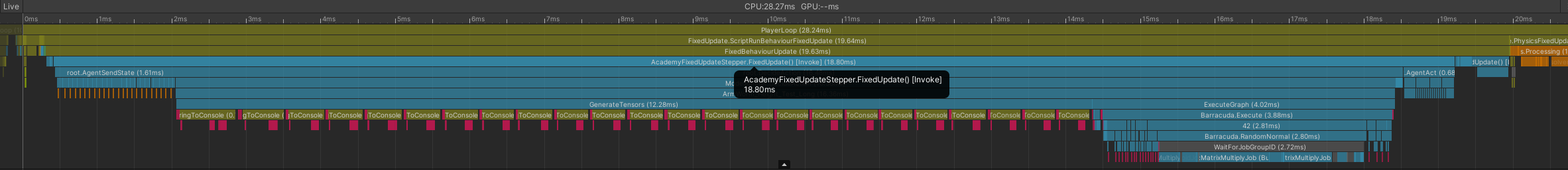 Academy Fixed Update Stepper Generating Garbage · Issue 5438 · Unity Technologiesml Agents