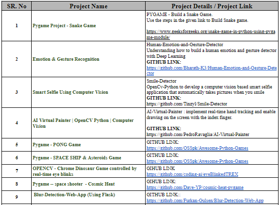 GitHub - radhakrishnan-omotec/omotec-repository: omotec public repository
