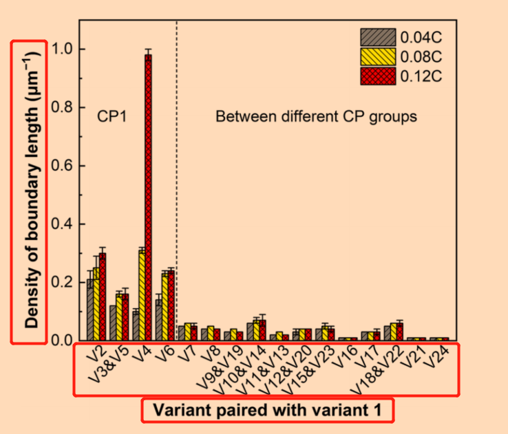 Feature request - List your requested features here · ORTools4MTEX ORTools · Discussion #39 · GitHub