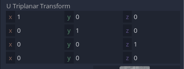 Default implicit and explicit values both return null from a ...
