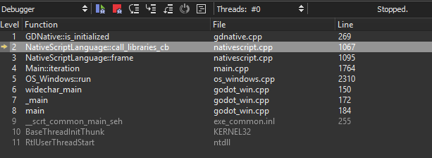 Crash Just After Setting Up A Gdnative Library · Issue 15723 · Godotenginegodot · Github