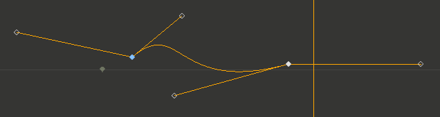 AnimationPlayer curve editor tangents color should be different · Issue ...