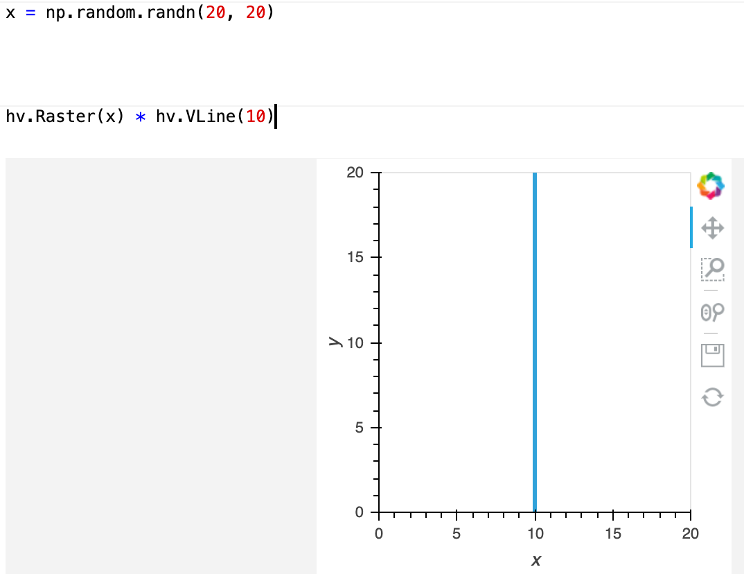 Raster and VLine range error with bokeh · Issue #4471 · holoviz ...