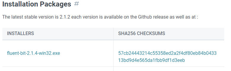 Release numbers on web page are confusing · Issue #7571 · fluent/fluent-bit · GitHub