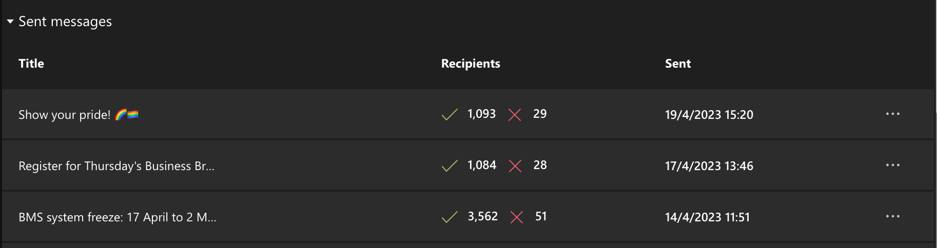 The user does not receive messages, apparently due to a change in surname · Issue #1015 ...