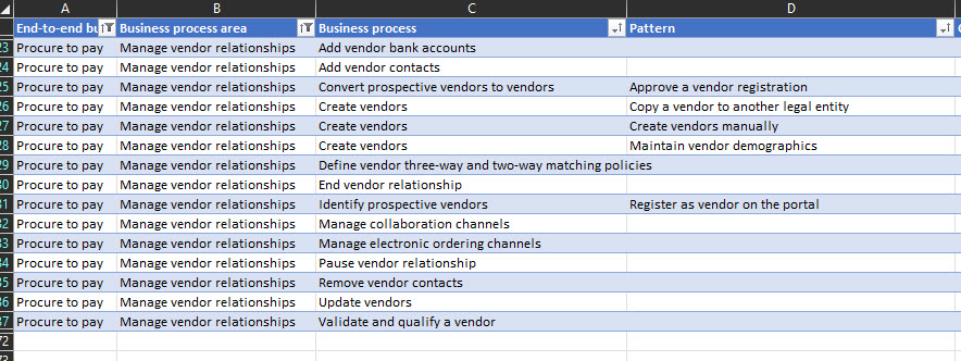 2023 version 2 · microsoft dynamics365patternspractices · Discussion #6 · GitHub