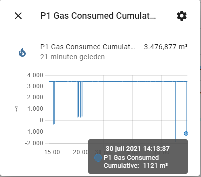 Gas usage not updated [BUG] · Issue #187 · plugwise/plugwise-beta · GitHub