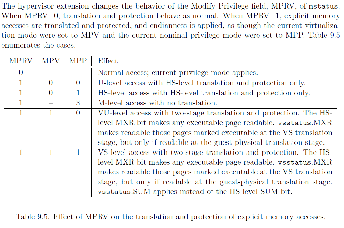 msstatus.gva bit is still enabled on a page fault exception in M-mode when handling a VS page ...