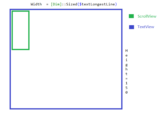 [PowerShell] Problem with ScrollView and keyboard navigation · Issue #1073 · gui-cs/Terminal.Gui ...