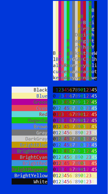 Fixes #1281. Fixed CursesDriver colors. Added BasicColors scenario. by ...