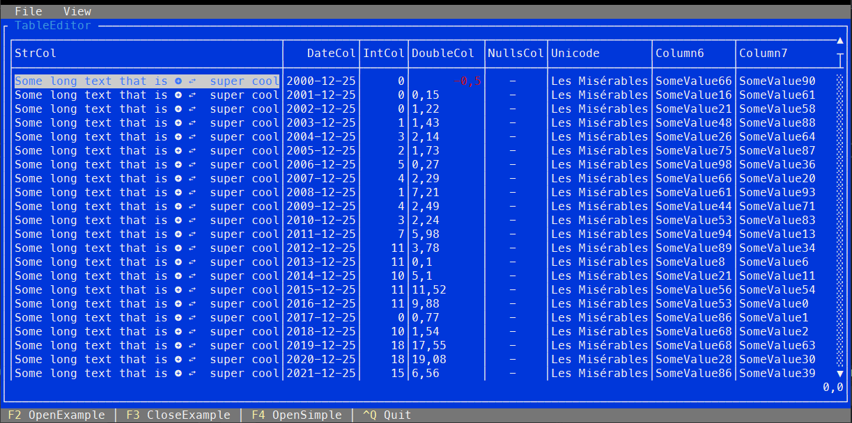 Emojis not working in TableView? (NStack or gui.cs issue potentially) · Issue #1522 · gui-cs ...