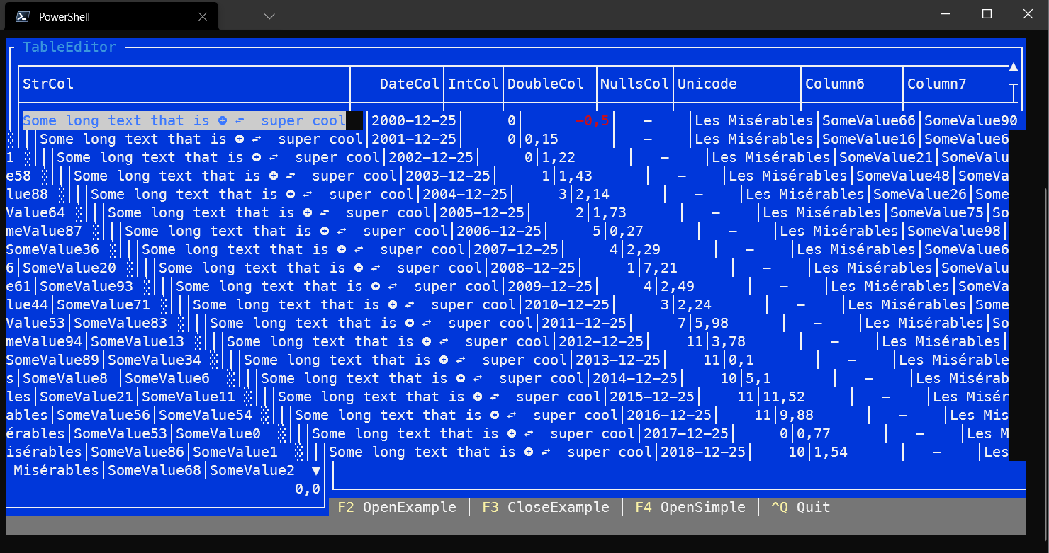 Emojis not working in TableView? (NStack or gui.cs issue potentially) · Issue #1522 · gui-cs ...