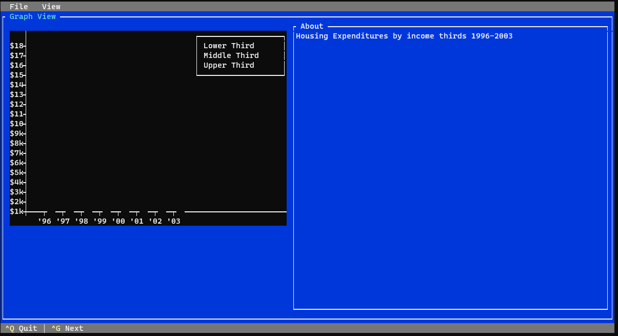 Strange behavior with Windows Terminal and VS2022. · Issue #1974 · gui-cs/Terminal.Gui · GitHub