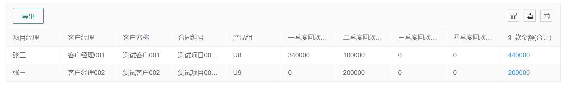table 模板里面的a标签未触发事件 · Issue #878 · layui/layui · GitHub