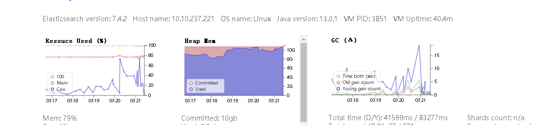 elasticsearch client node OutOfMemoryError · Issue #49135 · elastic/elasticsearch · GitHub