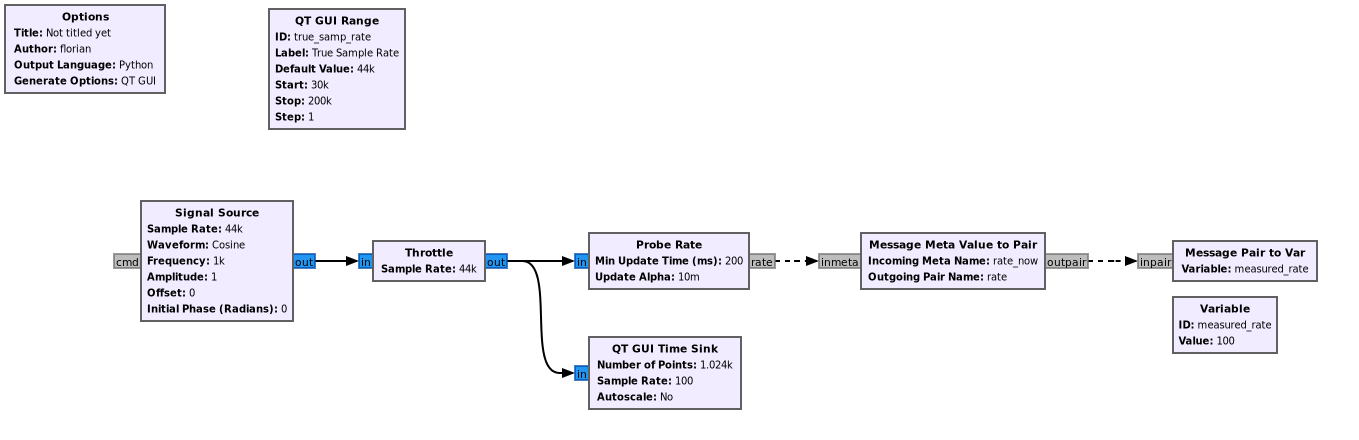 GNU Radio error: QCoreApplication::sendPostedEvents: Cannot send posted events for objects in ...