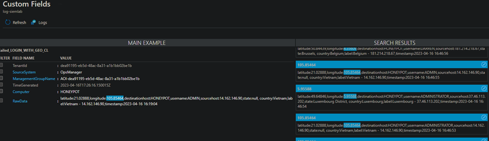 GitHub - SaimSA/SIEM-LAB