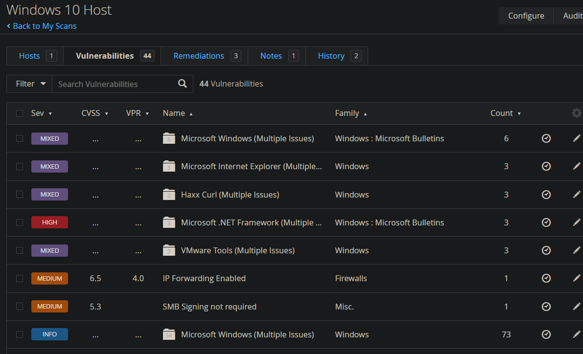 GitHub - SaimSA/Vulnerability-Management-with-Nessus