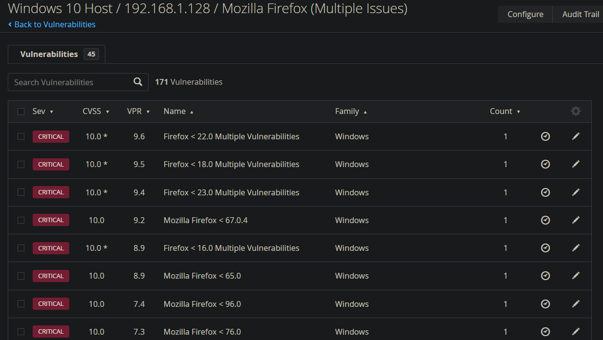 GitHub - SaimSA/Vulnerability-Management-with-Nessus
